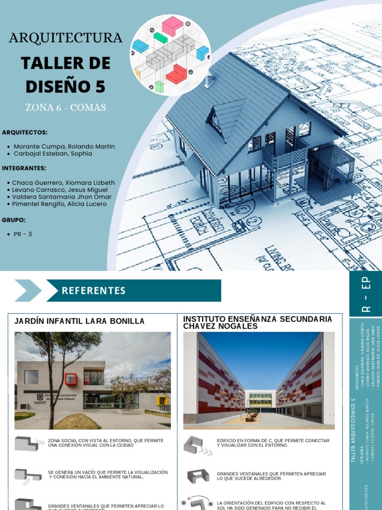 Partido Arquitectónico | PDF