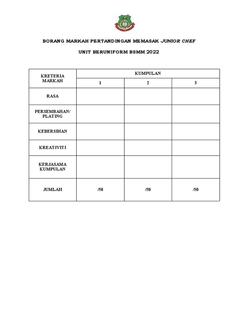 Borang Markah Pertandingan Memasak Junior Chef | PDF