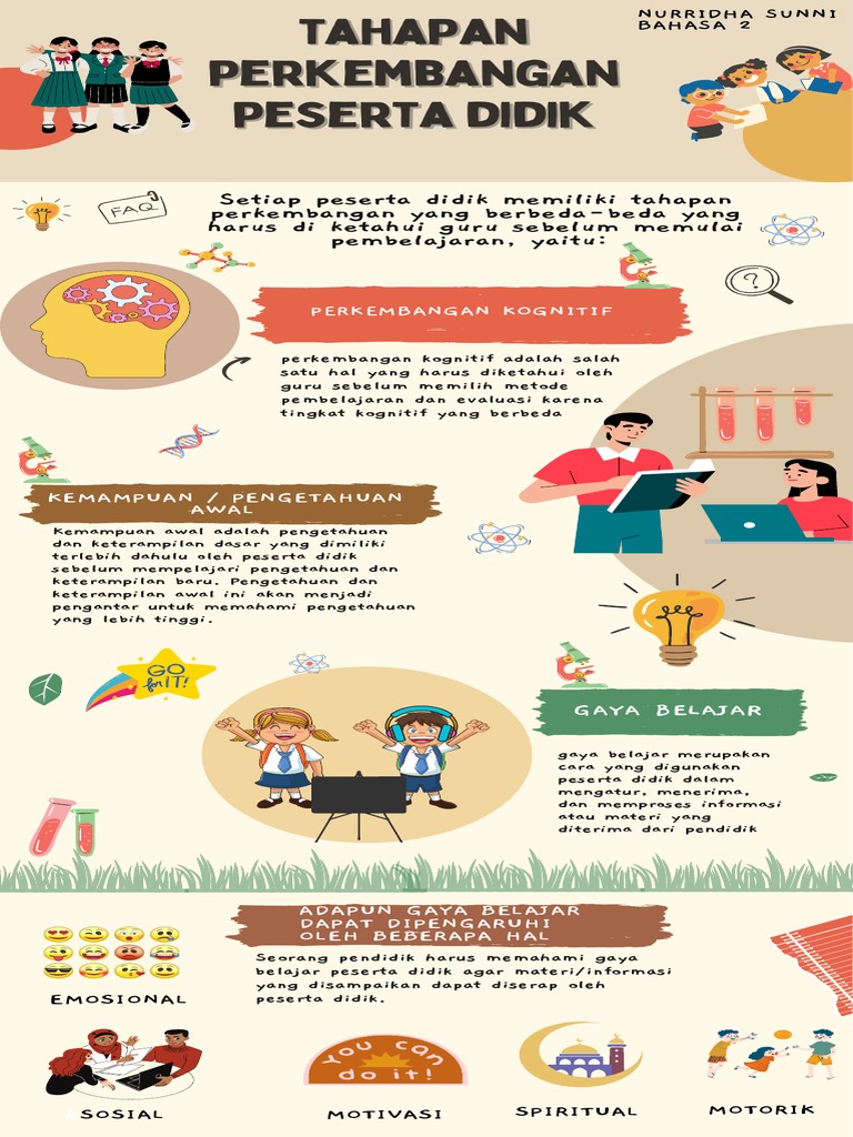 Perkembangan Peserta Didik | PDF | Karier & Perkembangan