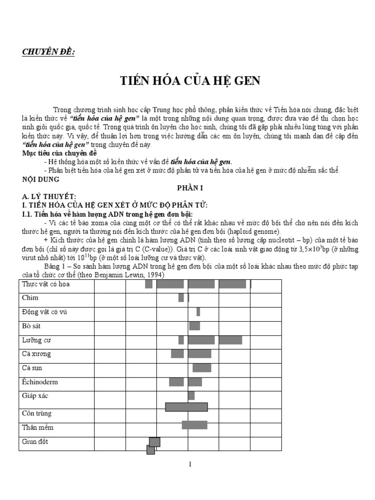 Lopg | PDF