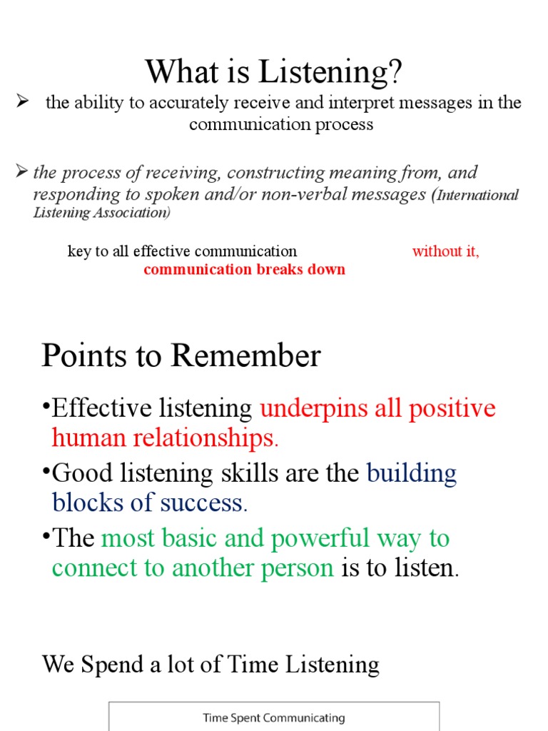 The Art and Science of Effective Listening: A Comprehensive Guide to ...