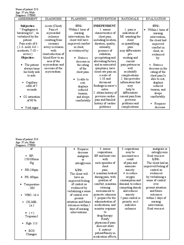 NCP Mi | PDF | Myocardial Infarction | Angina Pectoris