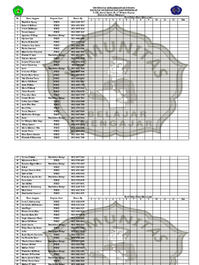 0.daftar Hadir Pembelajaran KBM | PDF