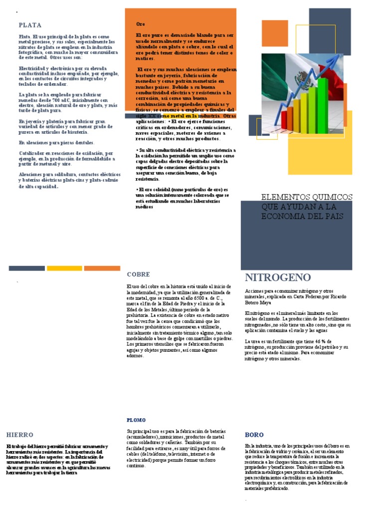 TRIPTICO | PDF | Plata | Oro