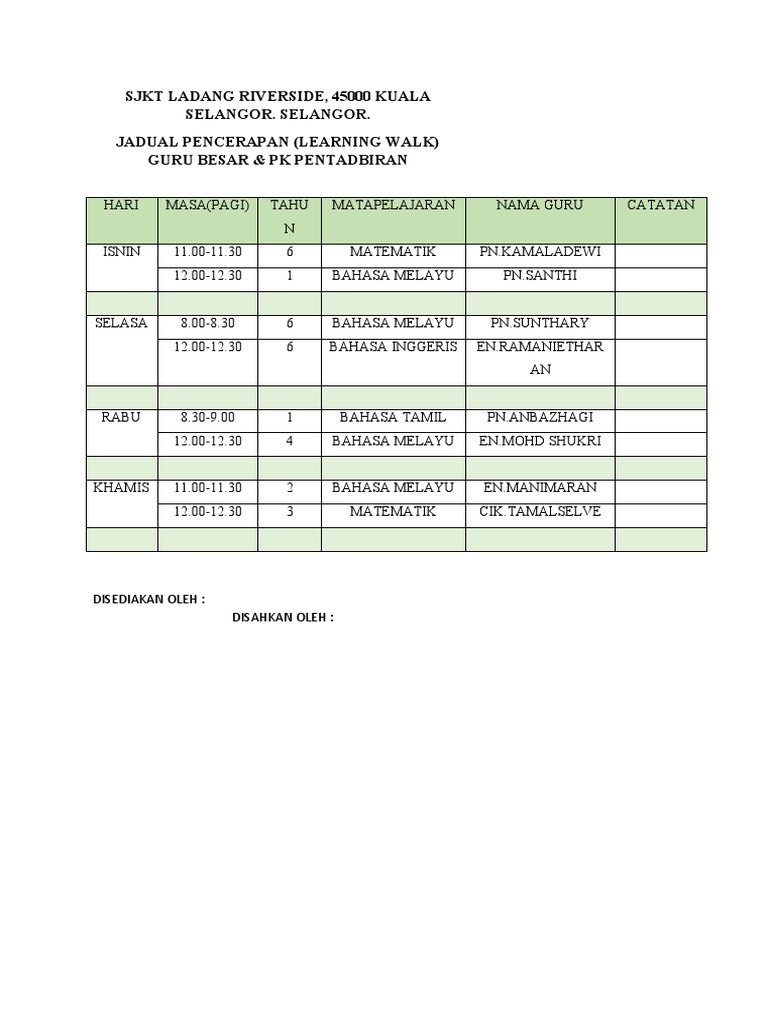 Jadual Pencerapan Learning Walk | PDF