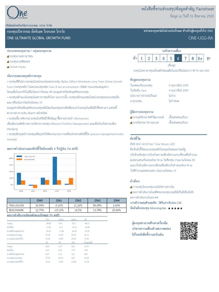 One-Ugg-Ra: กองทุนเปิดวรรณ อัลติเมท โกลบอล โกรว์ธ One Ultimate Global ...