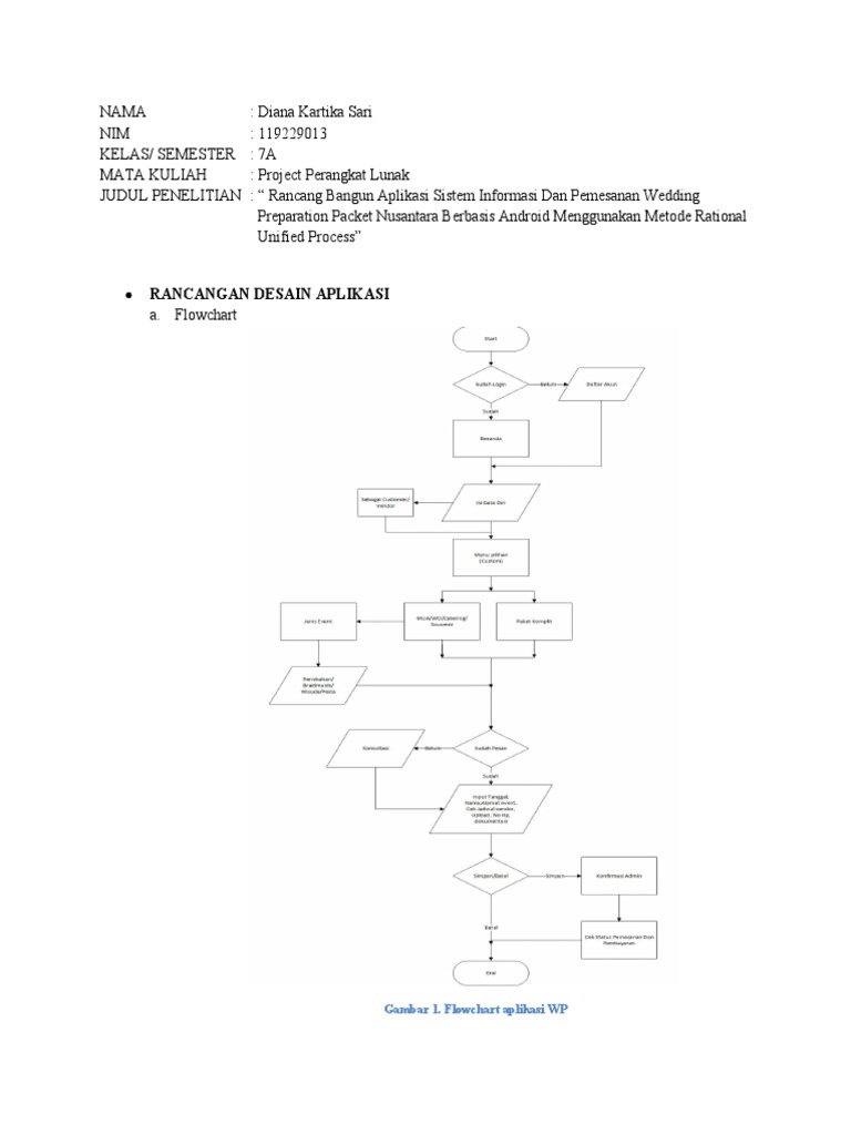 UTS Project Perangkat Lunak (Desain) | PDF | Teknologi & Rekayasa