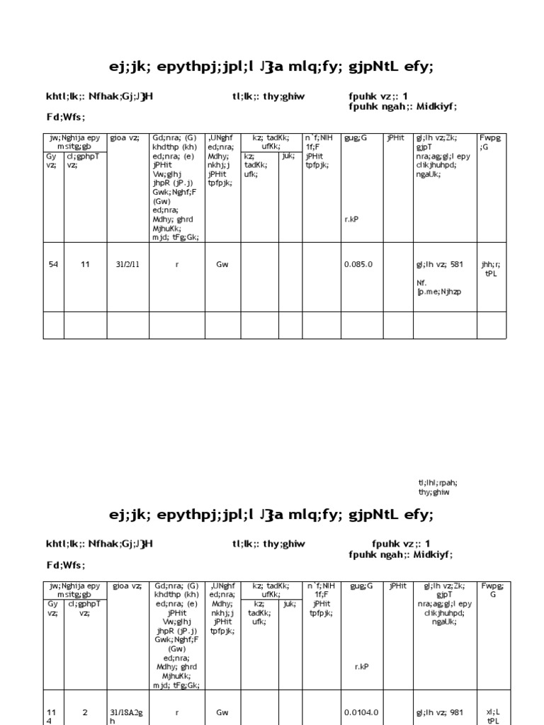 Chitta Adangal Format | PDF