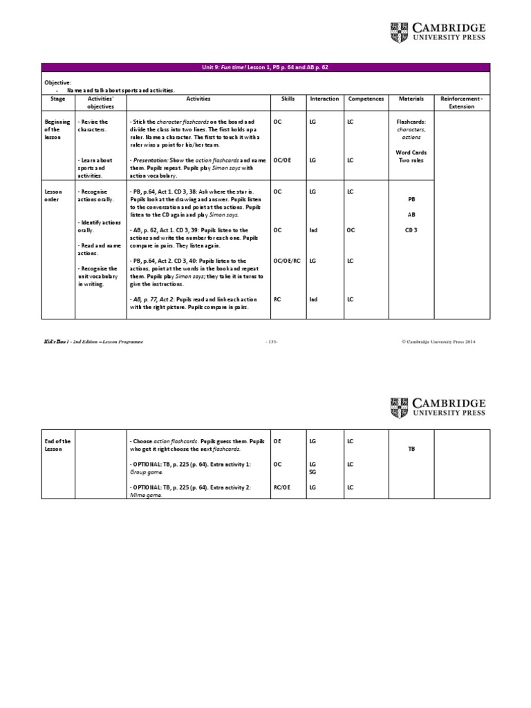 KB1 Lesson Plan 133 147 | PDF | Vocabulary | Human Communication