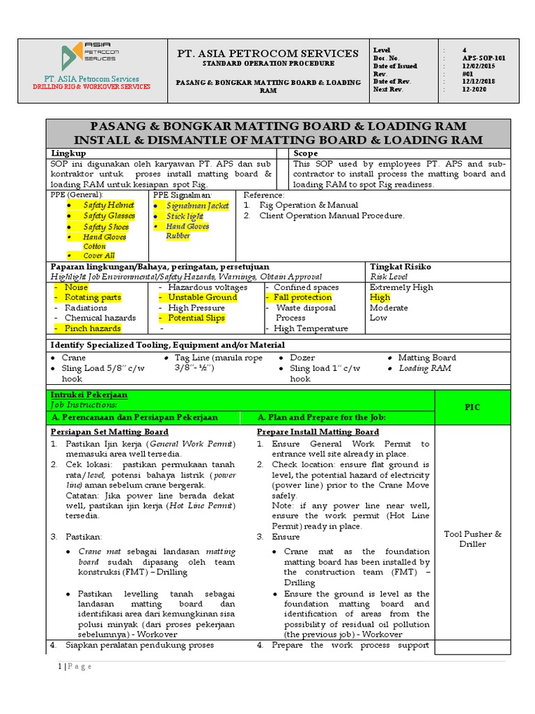 101.SOP - PSG & BGKR Matting Board & Loading RAM | PDF | Personal ...