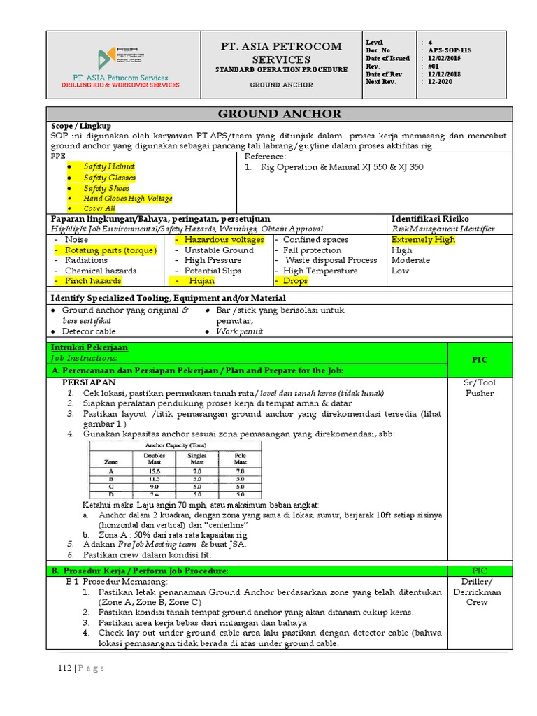115.SOP - Ground Anchor | PDF