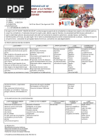 PROYECTO Nuestra Tradición | PDF | Educación primaria | Maestros