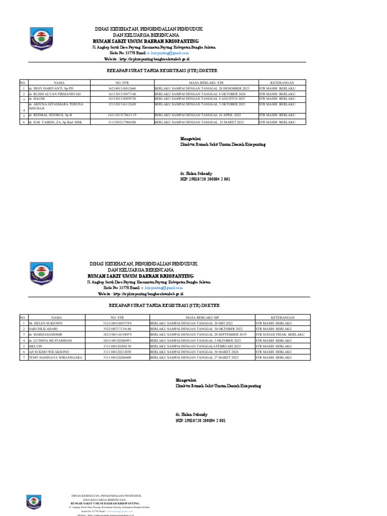 Rekapan Surat Tanda Registrasi (STR) | PDF