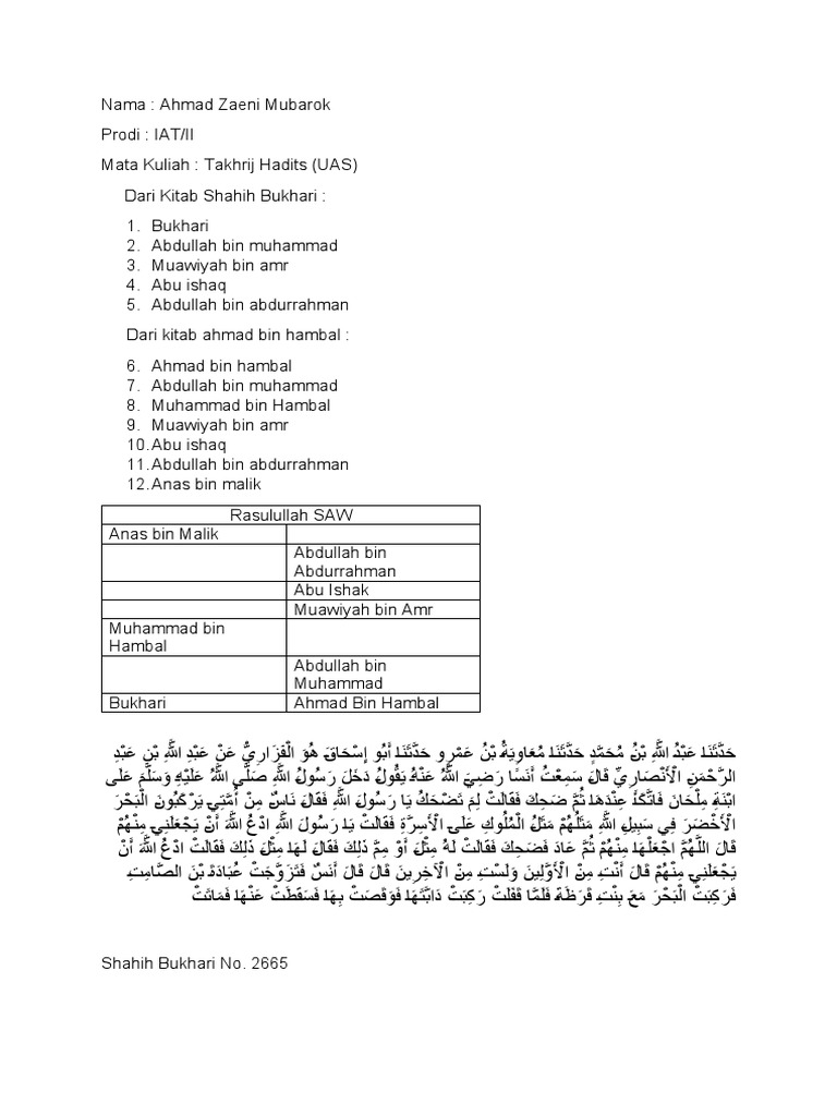 UAS - Takhrij Hadits - Ahmad Zaeni Mubarok - IAT - II | PDF
