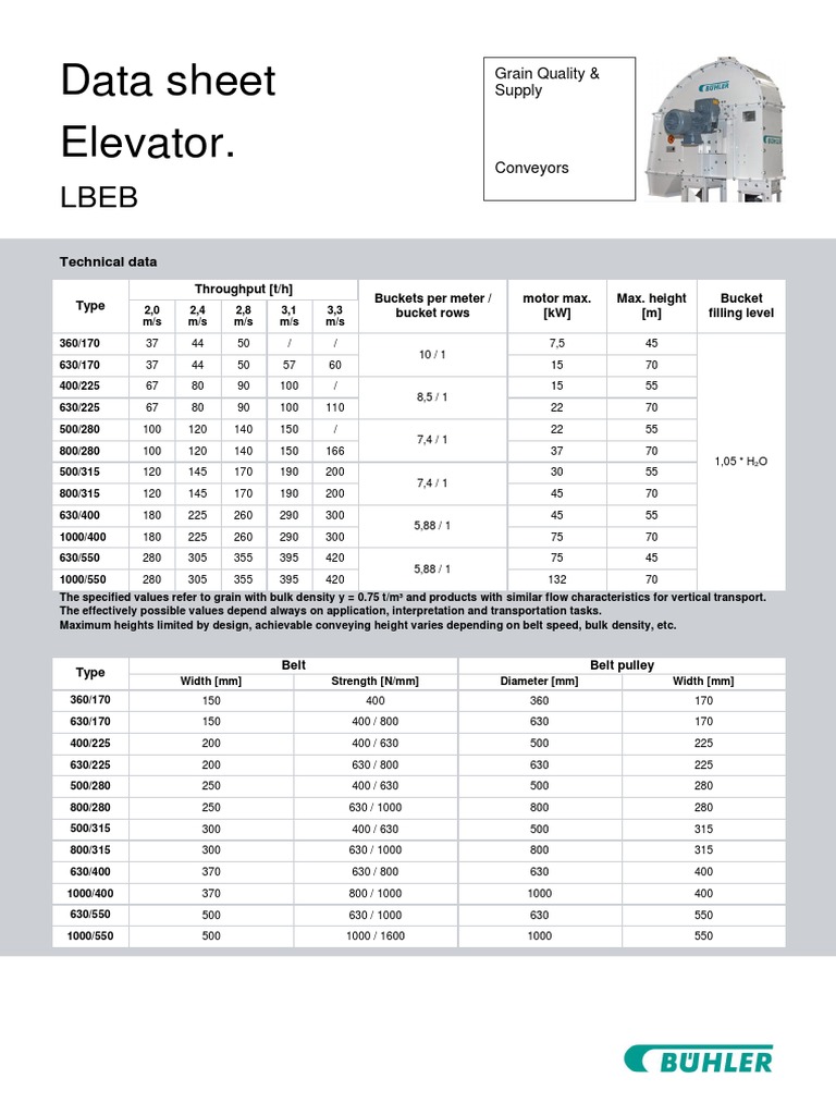 Belt and Bucket Elevator - LBEB - Data Sheet - EN | PDF | Manufactured Goods