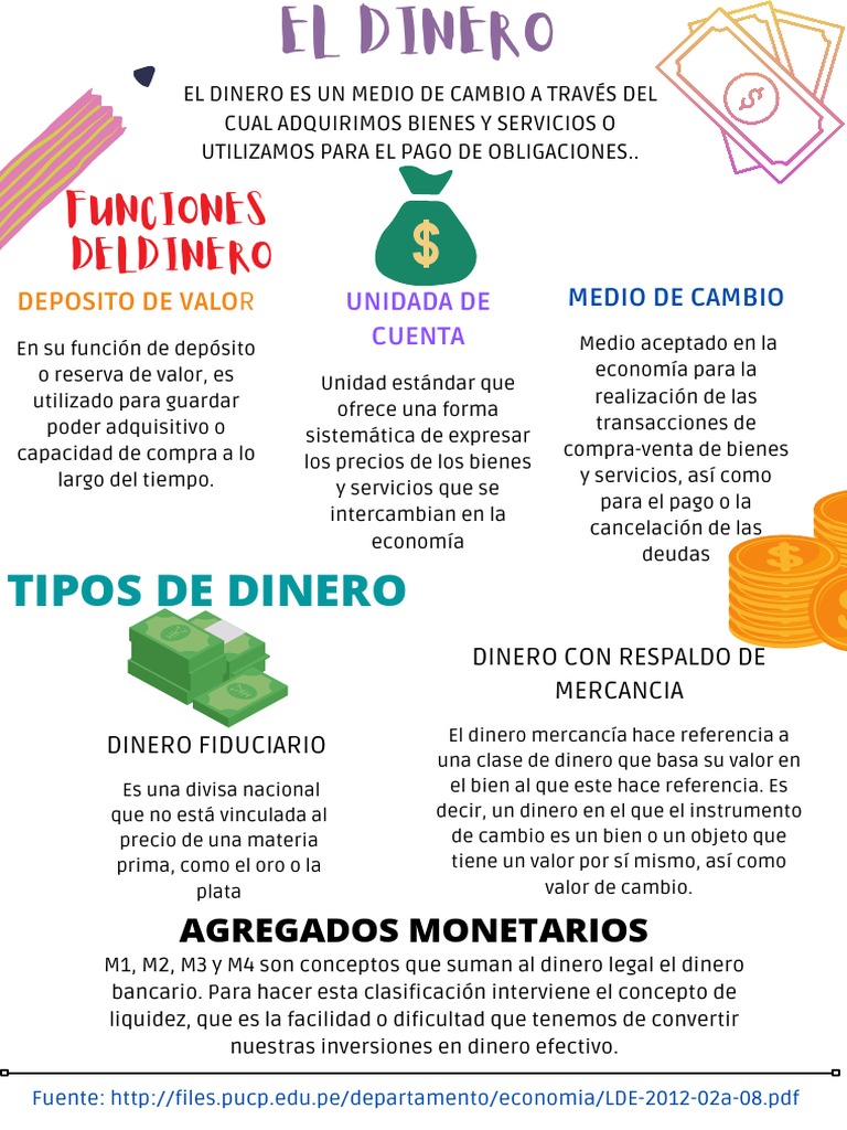El Dinero | PDF | Dinero | Economía monetaria