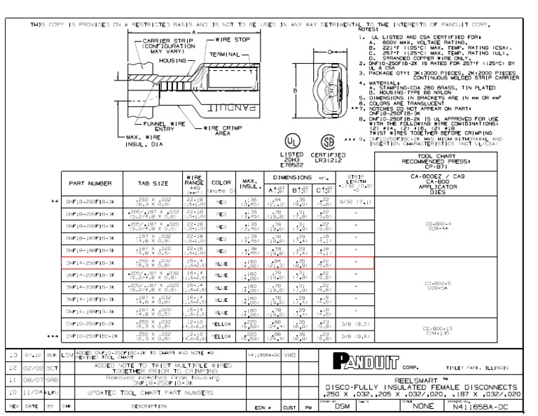 Panduit Dnf14 250fib 3k | PDF