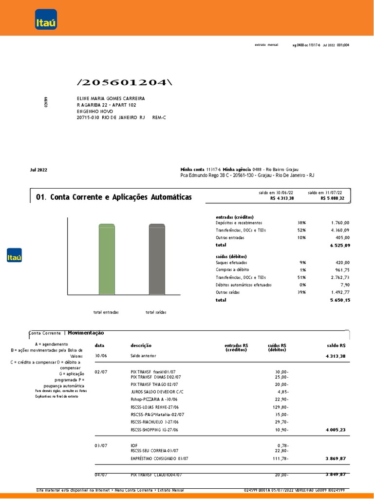 Extrato Mensal da Conta Corrente Itaú | PDF | Conta de transação | Bancos