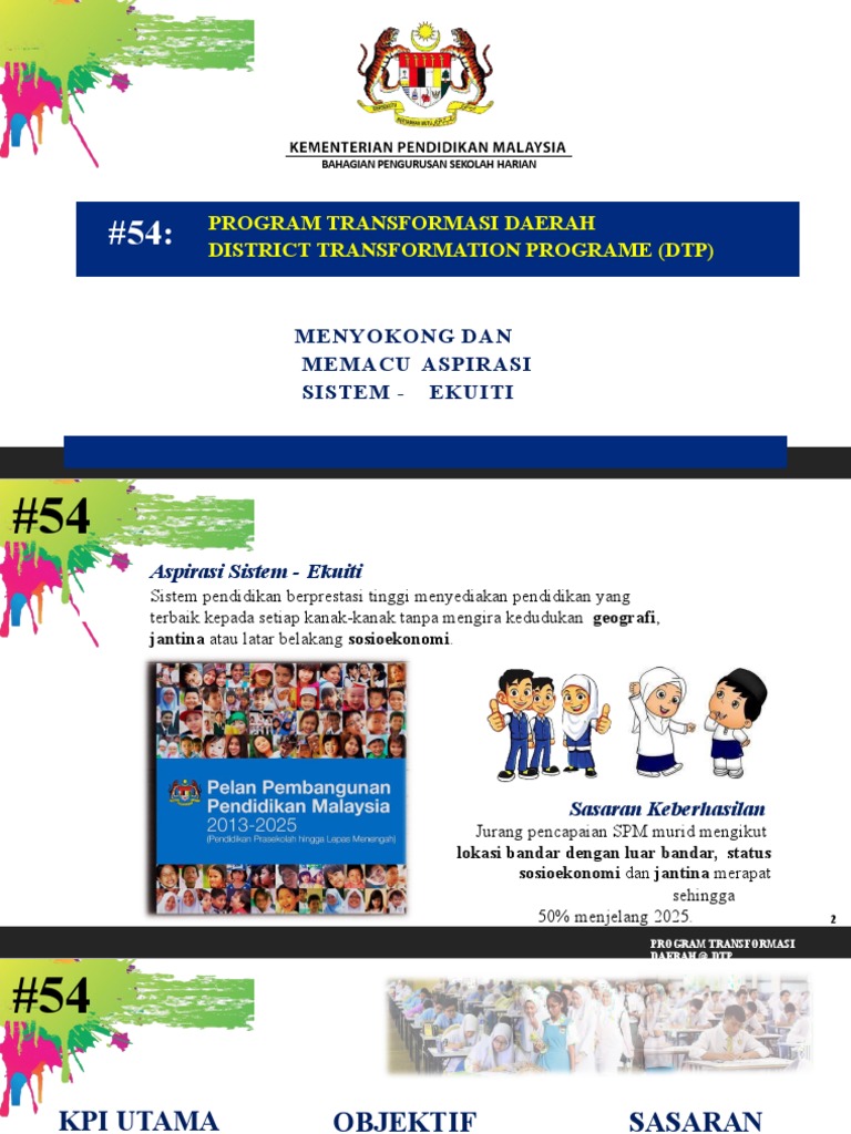 Inisiatif #54 DTP | PDF