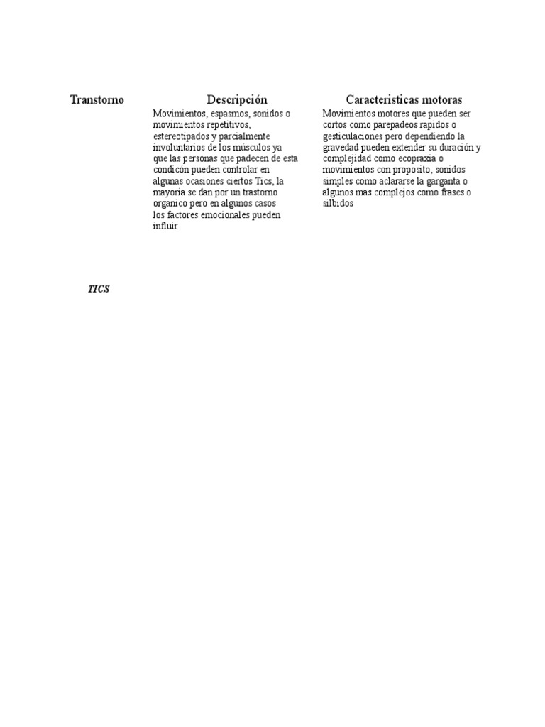 Trastornos Del Movimiento | PDF | Ganglios basales | Distonia