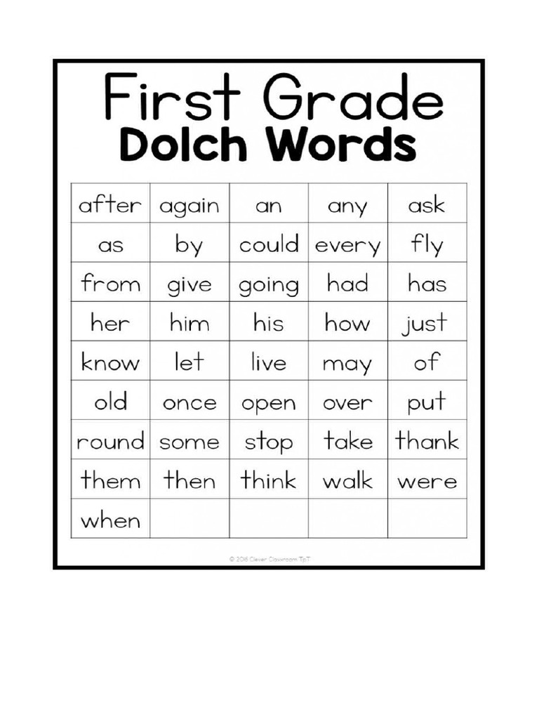 Sight Words | PDF