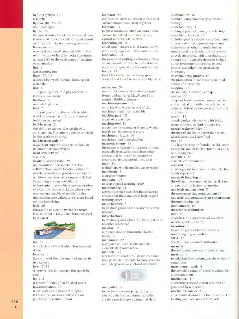 Technical English. Vocabulary Ang Grammar. (PDFDrive) 135 | PDF ...