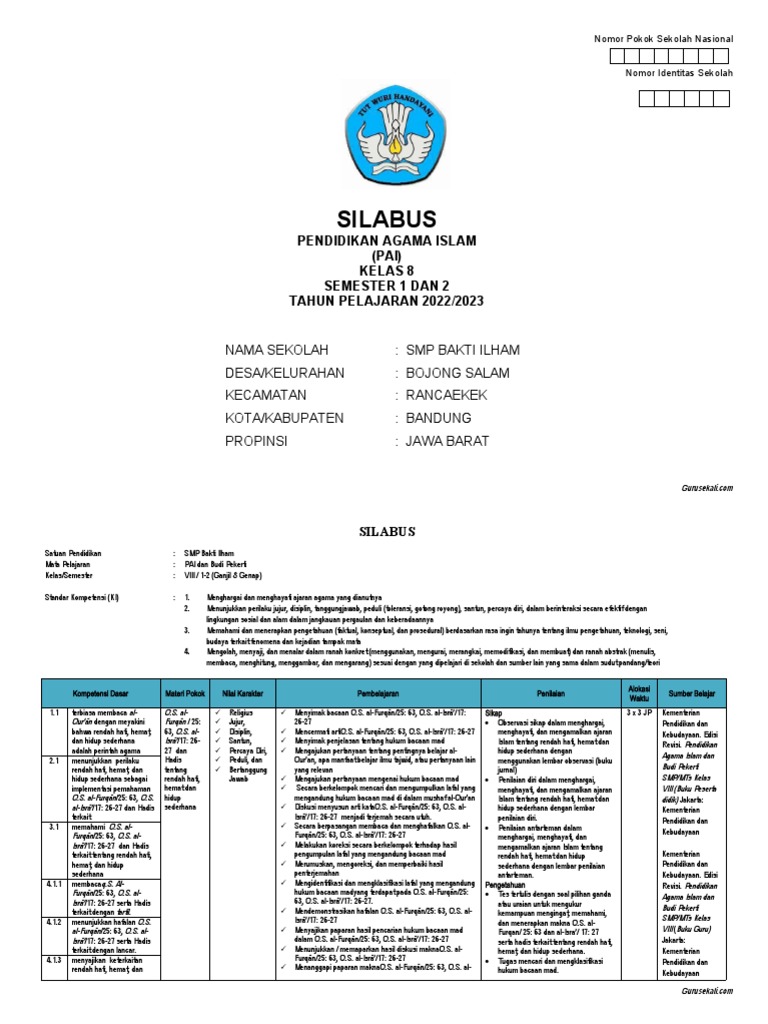 Silabus PAI Kelas 8 | PDF