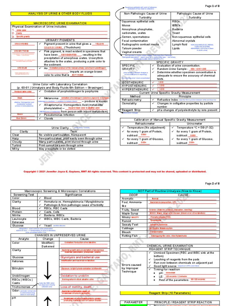 Mtap 1 Aubf 1 Topic Reviewer Gaytano 2022 2023 | PDF | Urine | Glucose