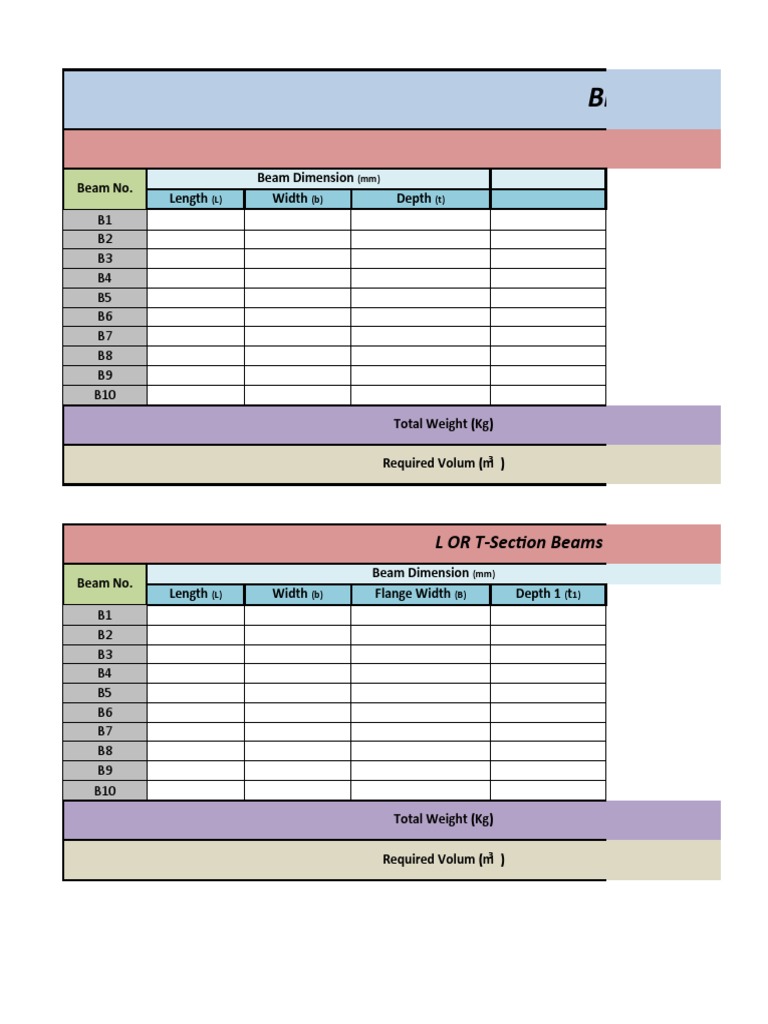 Bill of Quantities-Concrete - Beams | PDF