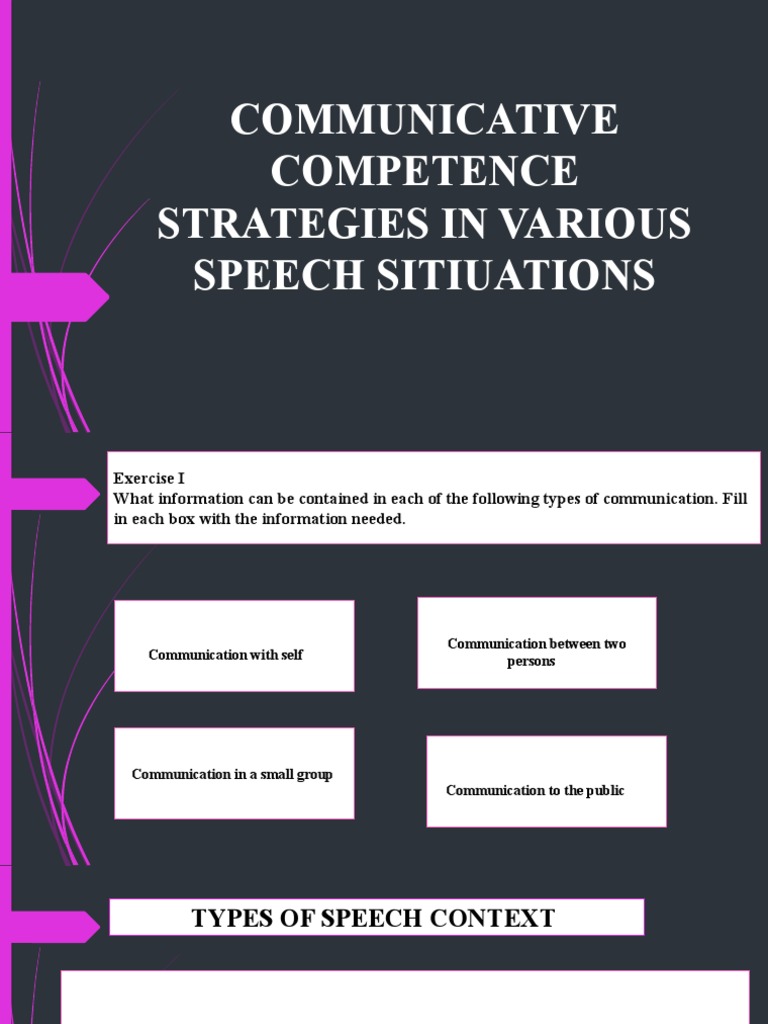 Speech Contexts and Communication Strategies | PDF | Communication ...