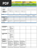Child Friendly School System Cfss Checklist | PDF | Classroom | Teachers