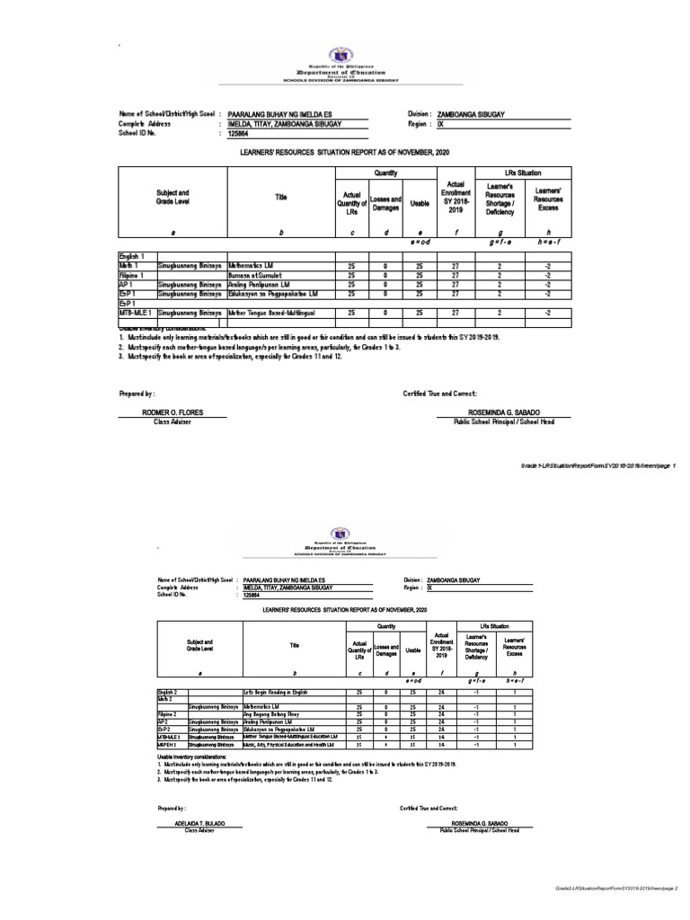 LR Situation Report Form New Form 2019 | PDF | Physical Education ...
