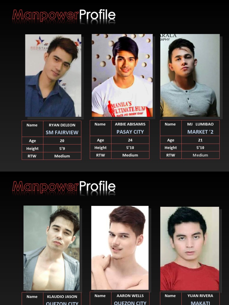 Emperador Models Profile | PDF