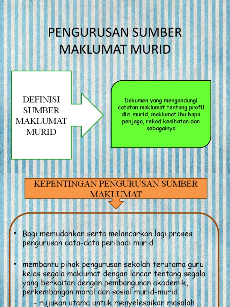 Tajuk 2b PENGURUSAN SUMBER MAKLUMAT MURID | PDF