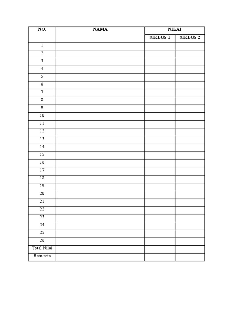 Format Rekap Nilai | PDF