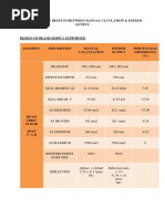 Elevated Water Tank Design | PDF | Beam (Structure) | Pascal (Unit)
