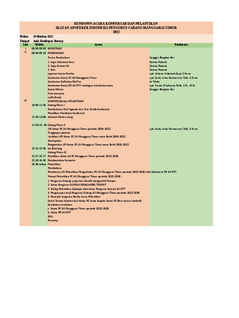 Rundown Acara Konfercab | PDF