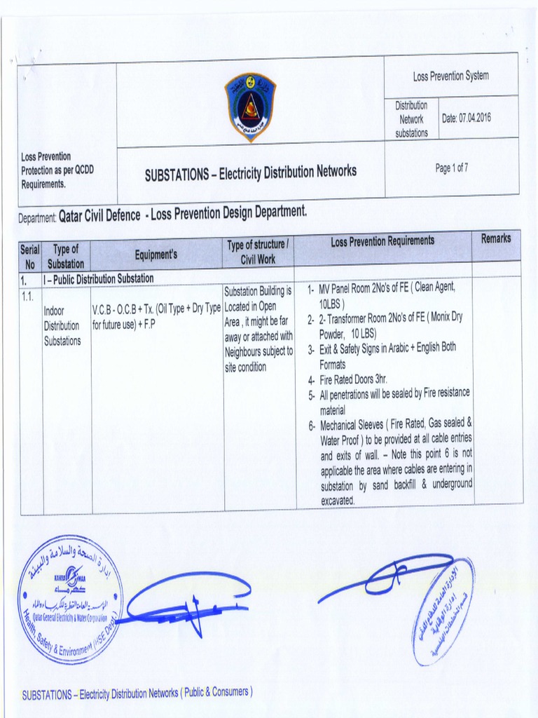 QCD-KM Agreement | PDF