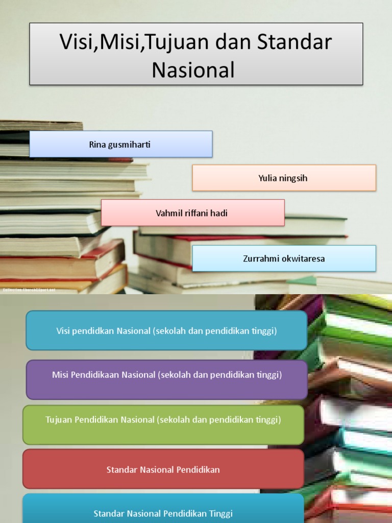 Visi, Misi, dan Standar Pendidikan Nasional | PDF