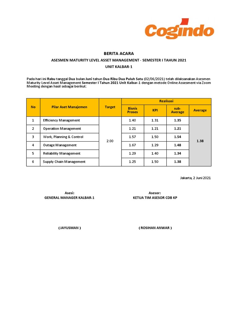 Form Asesmen Maturity Level Asset Management 6 Pilar | PDF