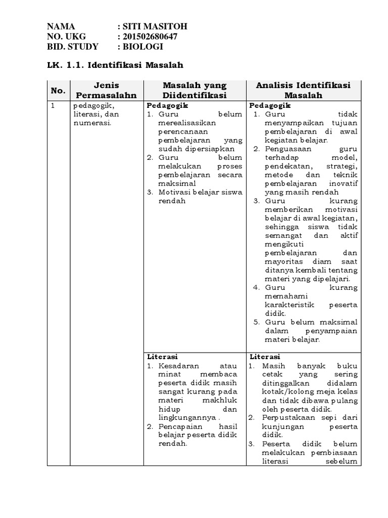 Lk. 1.1. Identifikasi Masalah - Siti Masitoh - 201502680647 Fix | PDF