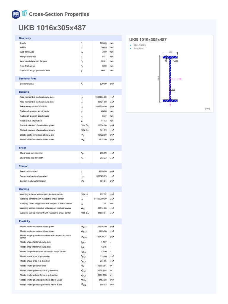 UKB 1016x305x487 | PDF | Structural Engineering | Applied And ...