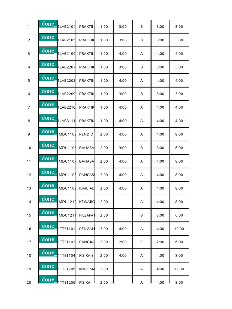 KRS Elektro | PDF | Cybernetics | Systems Theory