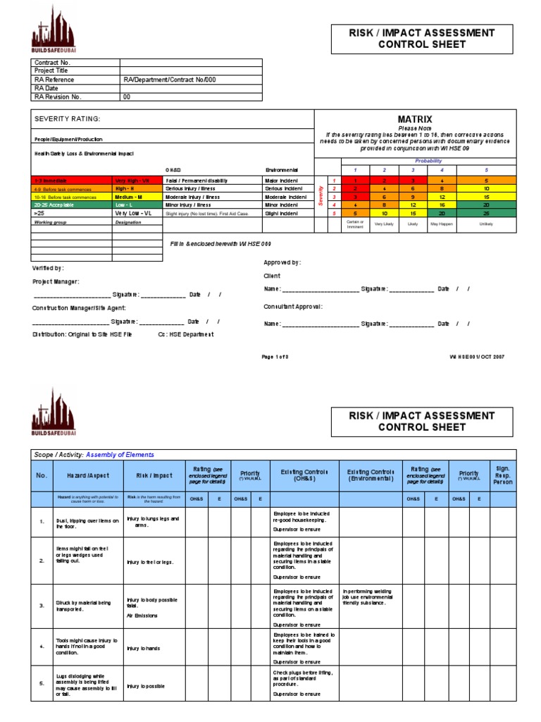 007 Assembly of Elements Boilermaker | PDF | Risk | Hazards