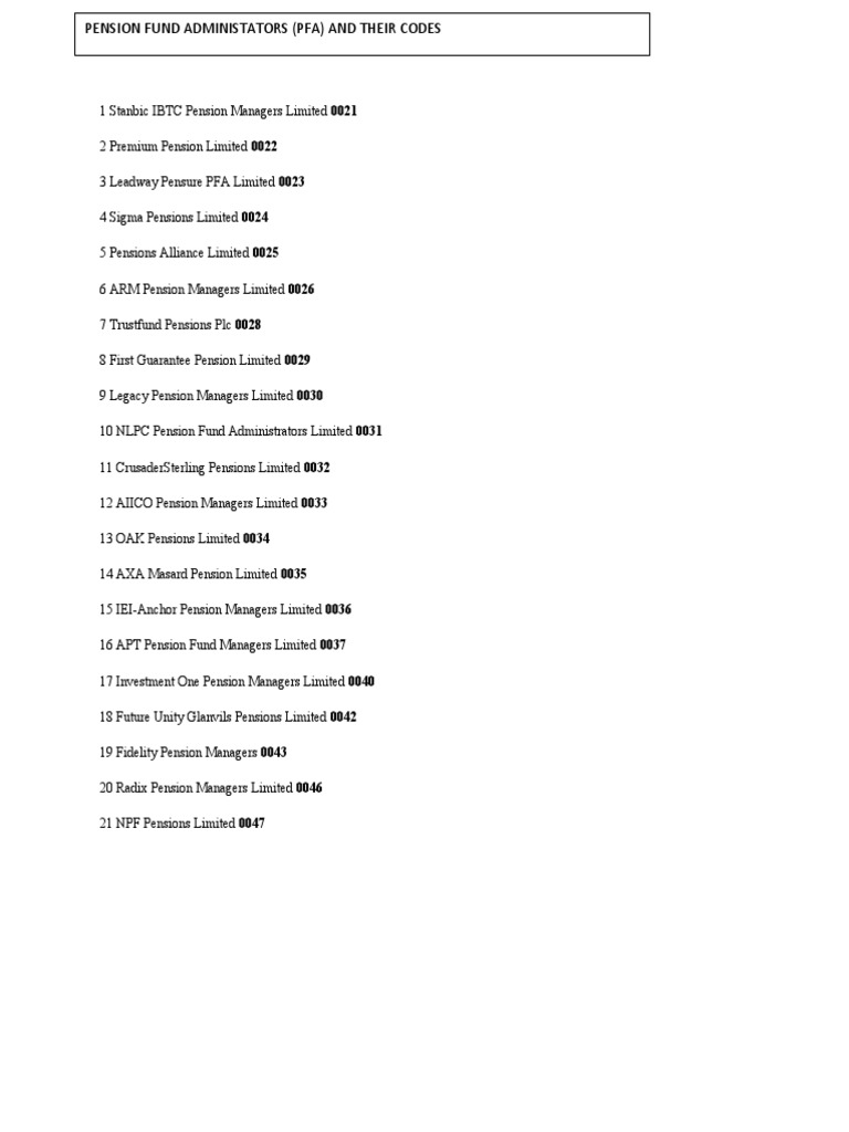 Pension Fund Admin Pfa Codes | PDF | Business | Finance & Money Management