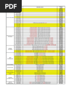 Pension Fund Admin Pfa Codes | PDF | Business | Finance & Money Management
