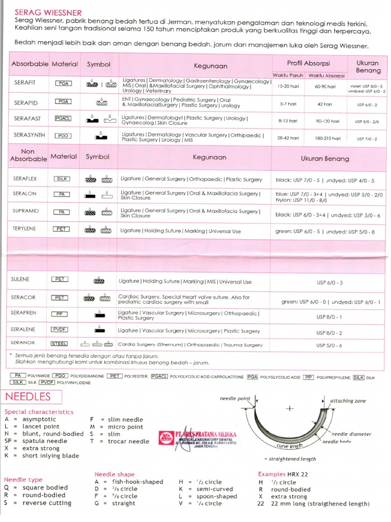 Brosur Stempel | PDF