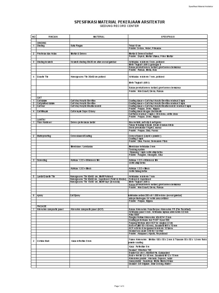 Outline Spec Arsitektur | PDF