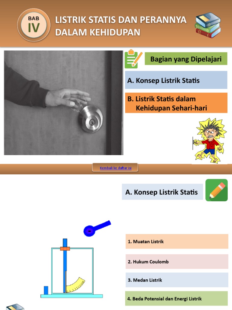 Karakteristik Listrik Statis Kelas 9 | PDF