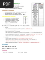 Chemistry Cheat Sheet | PDF